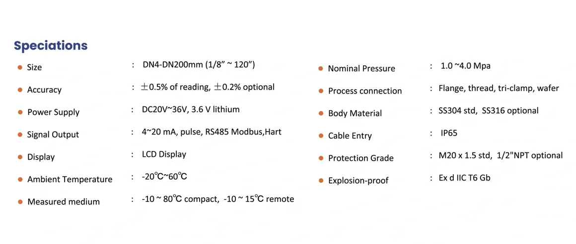 Liquid Turbine Flow Meters | Infinity Insight Management Liquid Turbine Flow Meters | Infinity Insight Management